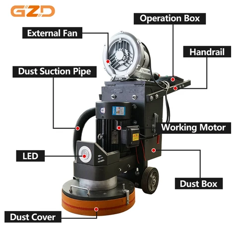 Buy High Efficiency Propane Concrete Grinding Machine Floor Grinder ...