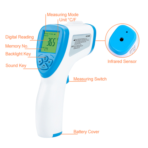 Buy High Precision Frontal Thermometer Infrarouge Sans Contact 3 Colors ...