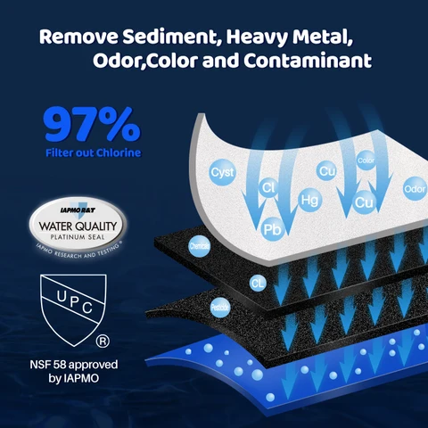Buy Household Adjust Tds Water Treatment Activated Carbon Filter 600 ...