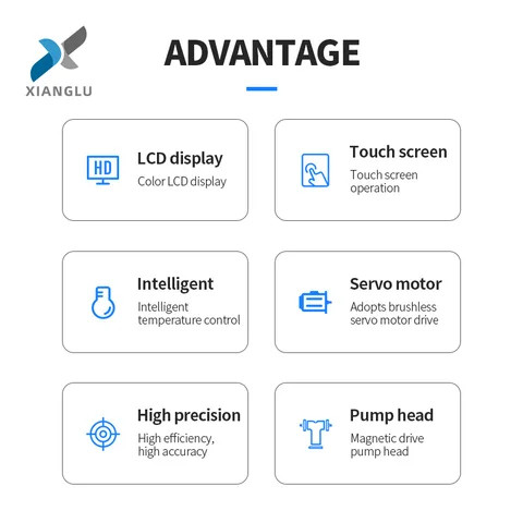 Buy Laboratory Ct3000s Speed Variable Gear Pumps High Viscosity Gear ...