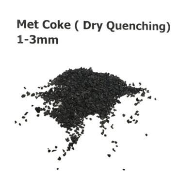 Buy Metallurgical Coke Semi Coke from Shandong Gangda International ...