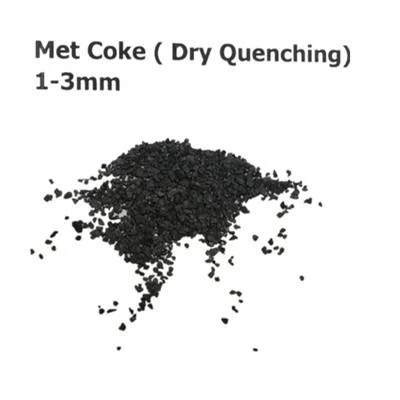 Buy Metallurgical Coke Semi Coke from Shandong Gangda International ...