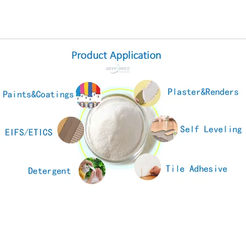 Buy Paint And Coating Grade Hpmc Hemc Hydroxypropyl Methyl Cellulose ...