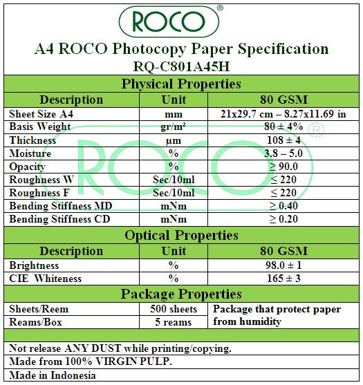 Buy Roco Premium Copy Paper Plain, White, A4, 80gsm, 500 Sheets from ...