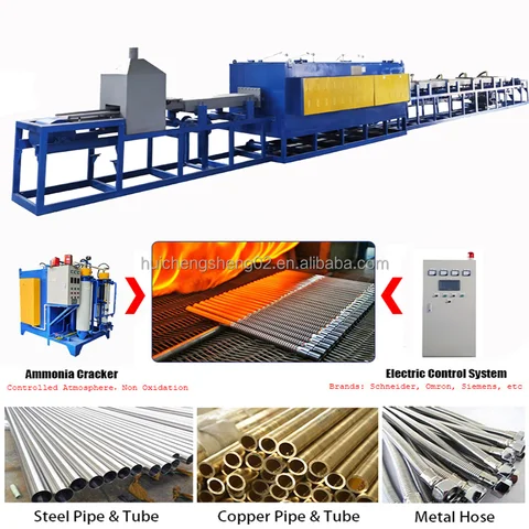 Buy Sus 304 201 Stainless Steel Pipe Continuous Bright Annealing ...
