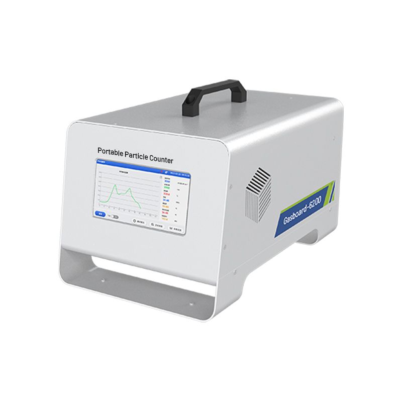 Buy Portable Particle Counter from Cubic Sensor and Instrument Co.,Ltd ...