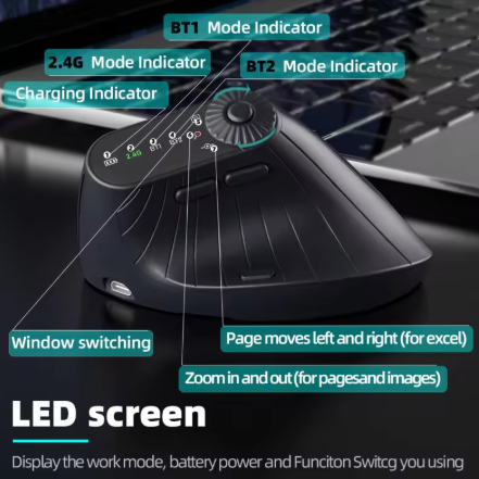 Buy Ergonomic 2.4ghz Wireless Bt Rgb Mouse Dual Mode Laptop Desktop ...