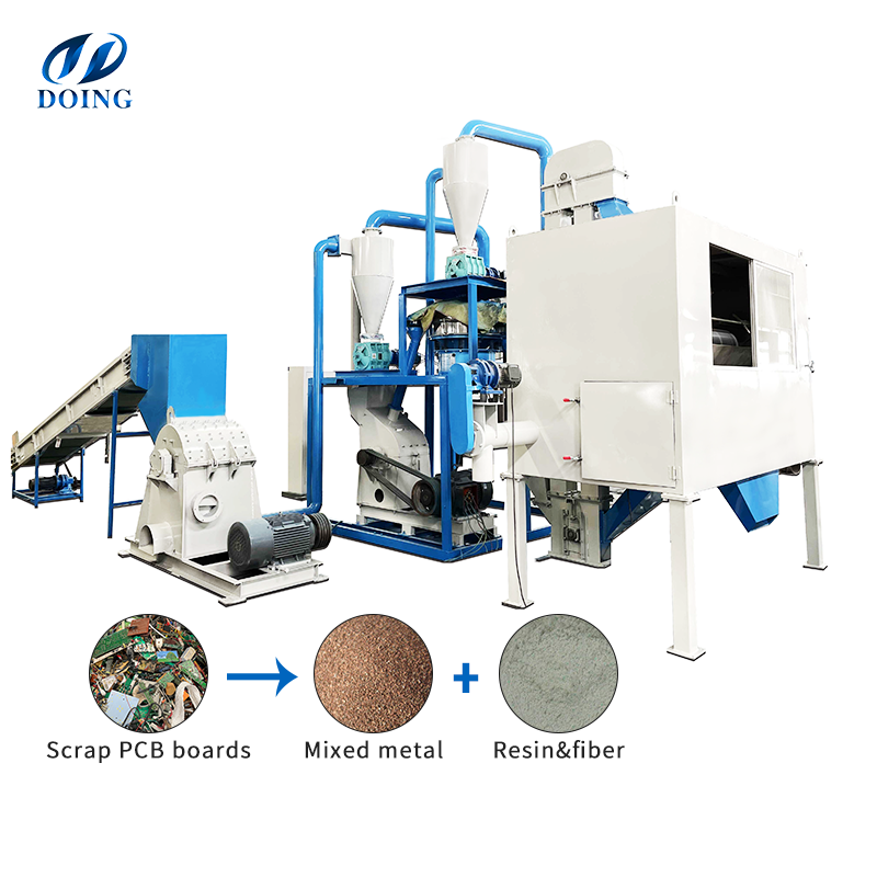Buy Pcb Crushing And Separating Machine from Henan Doing Company, China ...