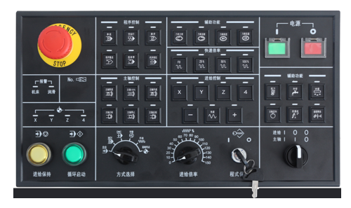 Buy Cnc Machine Control Panel Customized Industrial Machine Controller ...