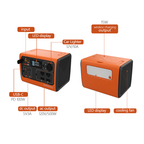 Buy Ac Dc Small Power Station Portable Solar Energy Systems from ...