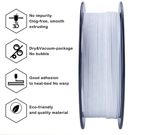 Buy Flexible Plus Soft Pla Filament Multi Colors 3d Printer Filament ...