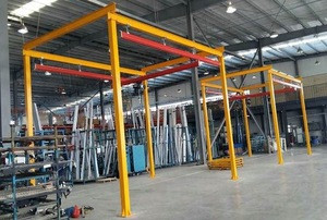 Buy Kbk Light Rail 125kg~1t Single Girder Free Standing Monorail Kbk ...