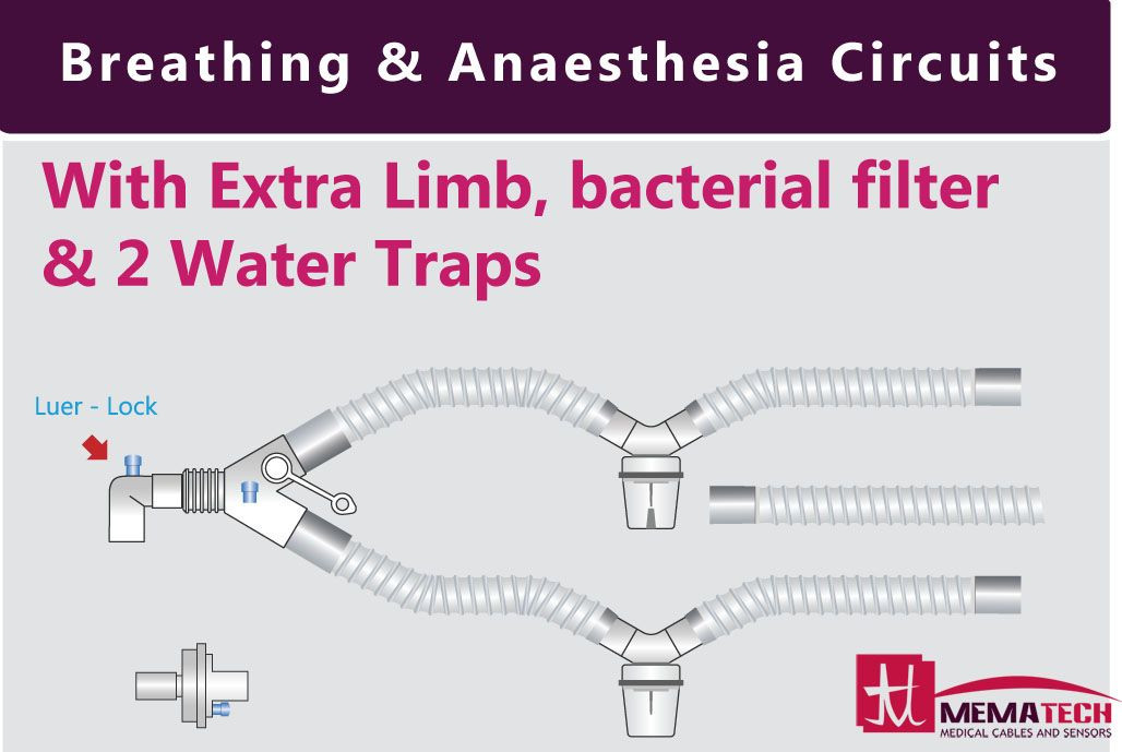 Buy Breathing Circuits from Mematech for Medical Industries, Egypt ...