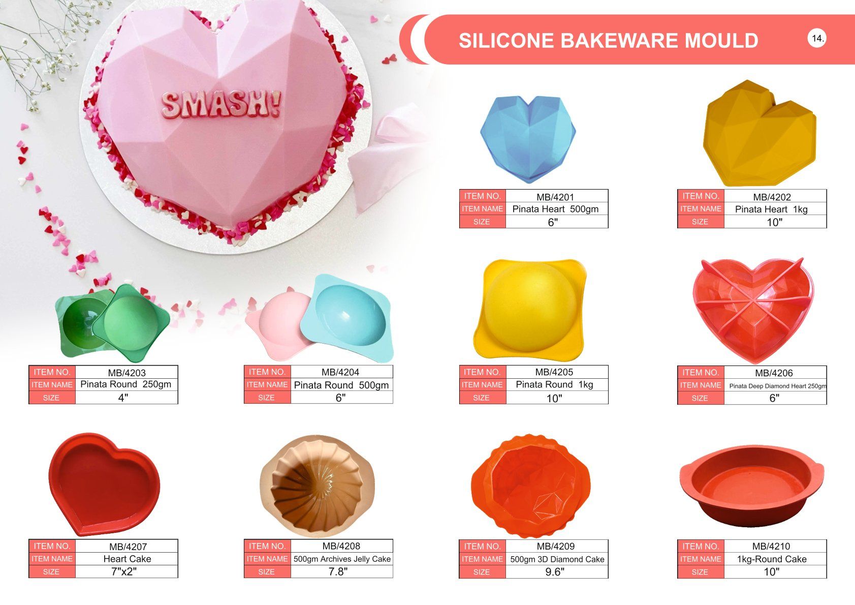 Buy Silicone Molds from MoldBerry, India | Tradewheel.com
