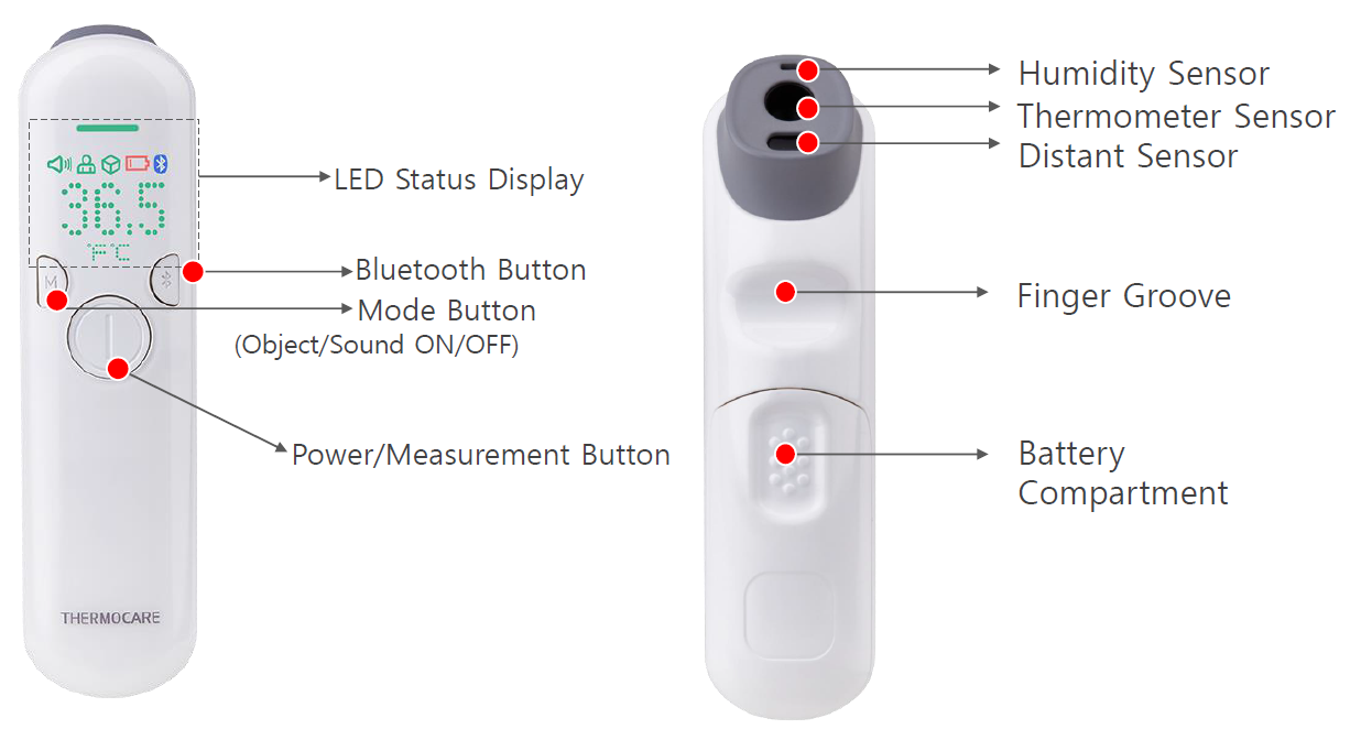 Buy Non-contact Infrared Smart Thermometer -made In Korea- from aj4u ...