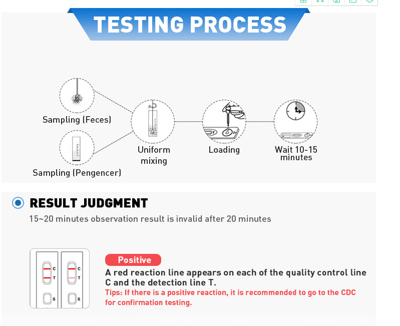 Buy Estsealabs One Step Diagnostic Test Kit Rapid Std Test Rotavirus ...