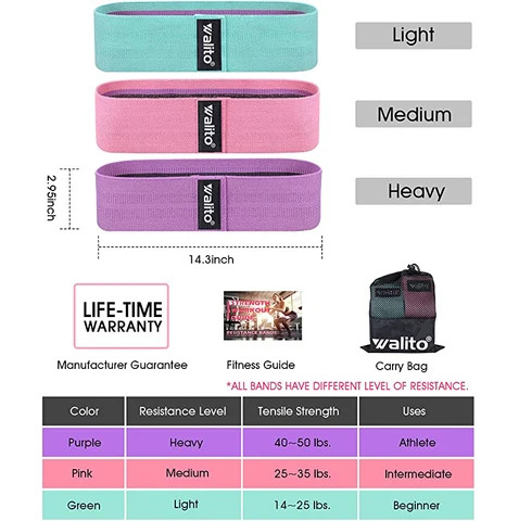 Buy Amyup High Quality Custom Logo Resistance Bands For Legs And Butt from Changzhou Yangyuan ...