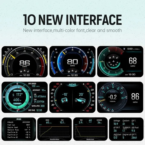 Buy Bestjoy New Hud Multi-function Lcd Speedometer With Obd+gps+mems ...