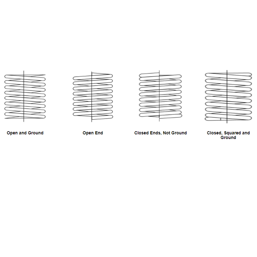 Buy Cheapest Rate Hefty Die Springs Heavy Duty Coil Spring Oem Coil ...