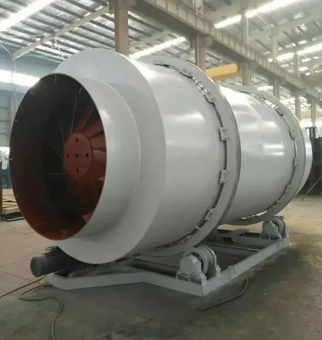 Buy Energy-saving Three Cylinder Rotary Drum Cooler Machine For ...