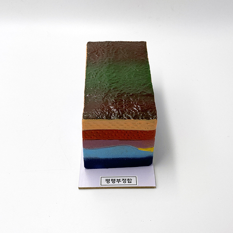 Buy Geography Education Equipment Fold,fault And Unconformity Model Set ...