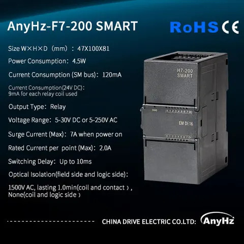 Buy High Performance Brand Siemen Plc Controller Module With Rs485 ...