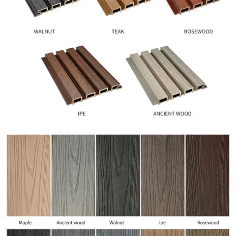 Buy Interior Wall Fluted Cladding Panel Decorative Fluted Wpc Wall ...