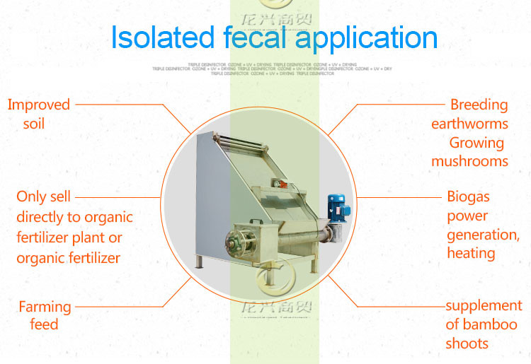 Buy Lx Farm Environmental Equipment Cow Dung Cleaning Machine from ...