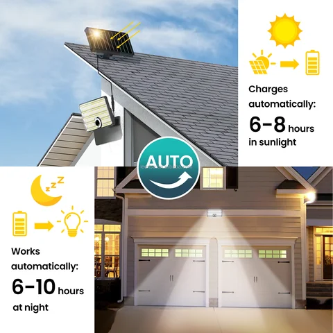 Buy Northland Solar Compound Flood Lights Sales Reasonable Price ...