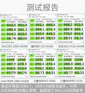 Buy Panto Nvme Pcie Usb3.1 Hdd Enclosure M.2 To Usb Type C 3.1 M Key ...
