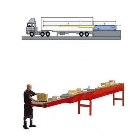 Buy Retail Farm Industries Truck Loading Unloading Carton Box New ...