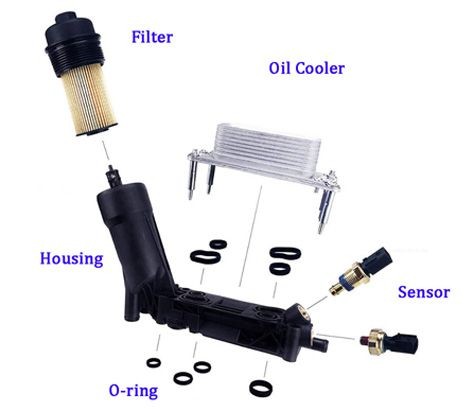 Buy Oil Cooler Assembly With Filter Housing from SDZ AUTO PARTS CO.,LTD ...