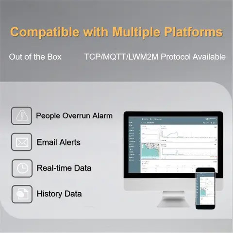 Buy Best Price Bi-directional In Out Lorawan Visitor Shop Counting ...