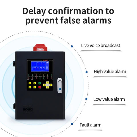 Buy Co2 Gas Leak Detector Control Panel 100%vol 5%vol 5000ppm 10000ppm ...