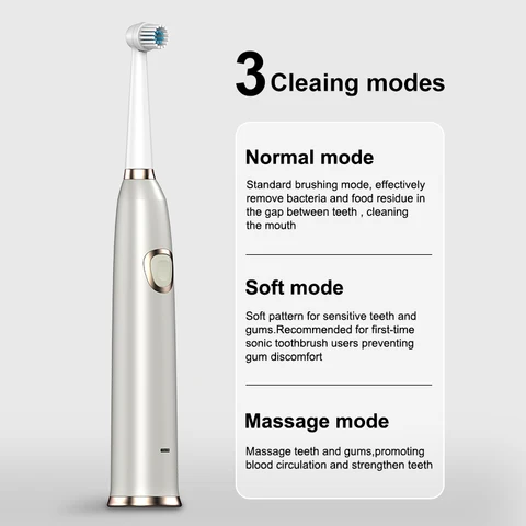 Buy Lithium Battery Powered Oscillating Rotating Rotary Electric ...