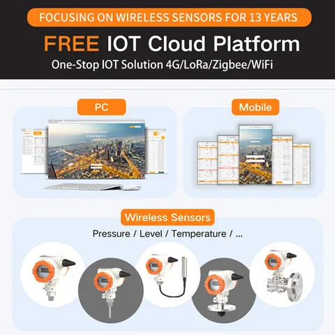 Buy Long Distance Gprs 4g Lora Atex Explosive Proof Tank Temperature Wireless Differential Air ...