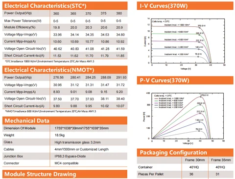 Buy Portable Power Station Panasonic Commercial Perc Maysun Carport ...