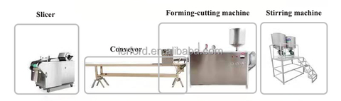 Buy Prawn Making Processing Line/shrimp Cracker Making/prawn Extruding ...