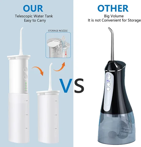 Buy Usb C Rechargeable Water Flosser Retractable Mini Water Flosser ...