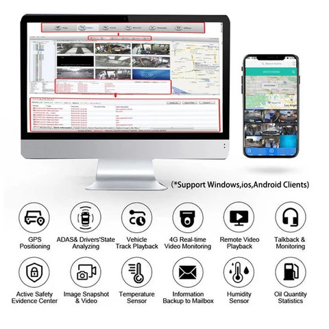 Buy Vehicle Surveillance Remote Control Bus Truck Cctv Dvr 9ch 8ch Ahd+ ...