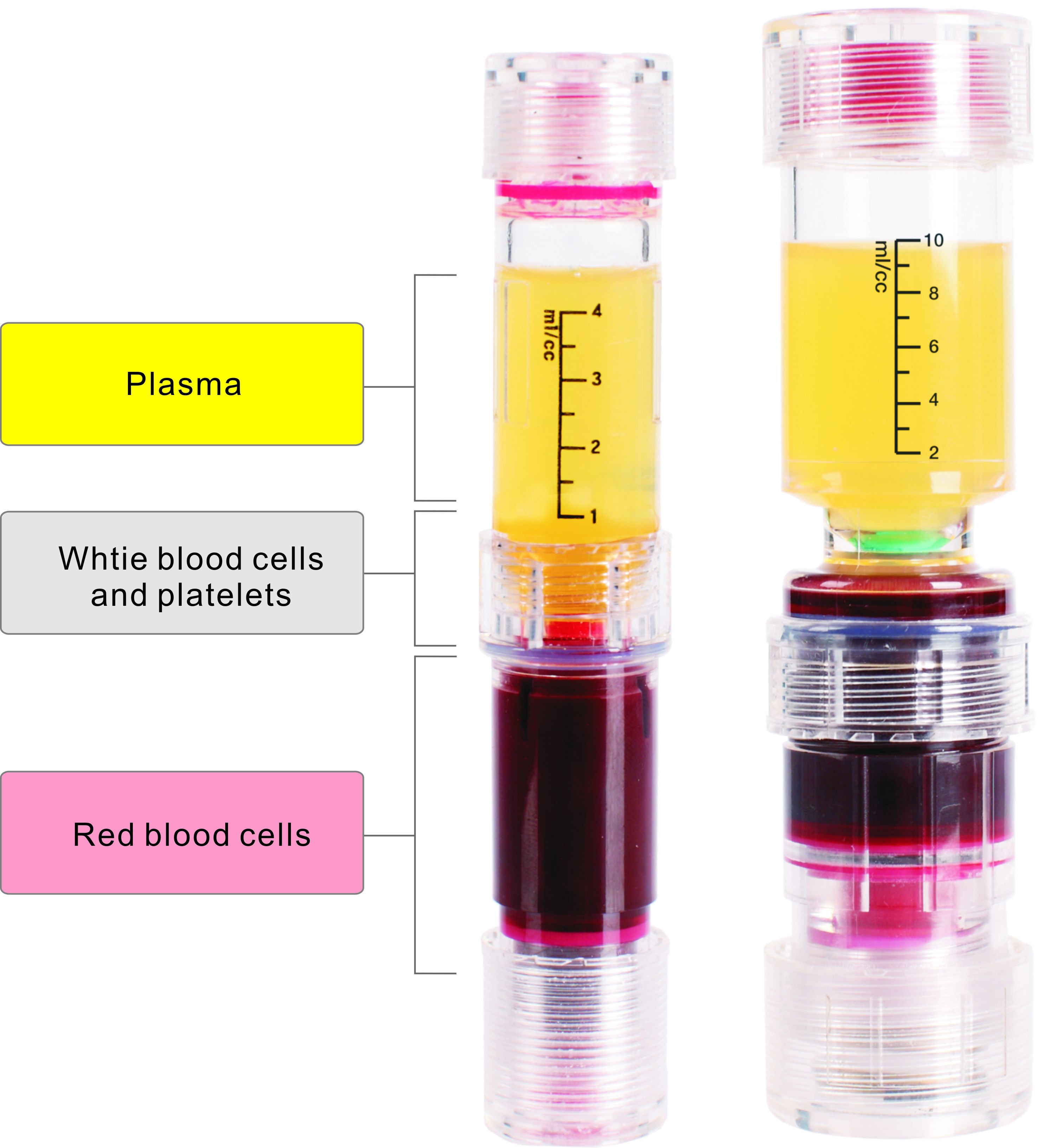 Buy Prp Kit; Tubex ( Mail At Medicala Dot Com ) from Moohan Enterprise ...