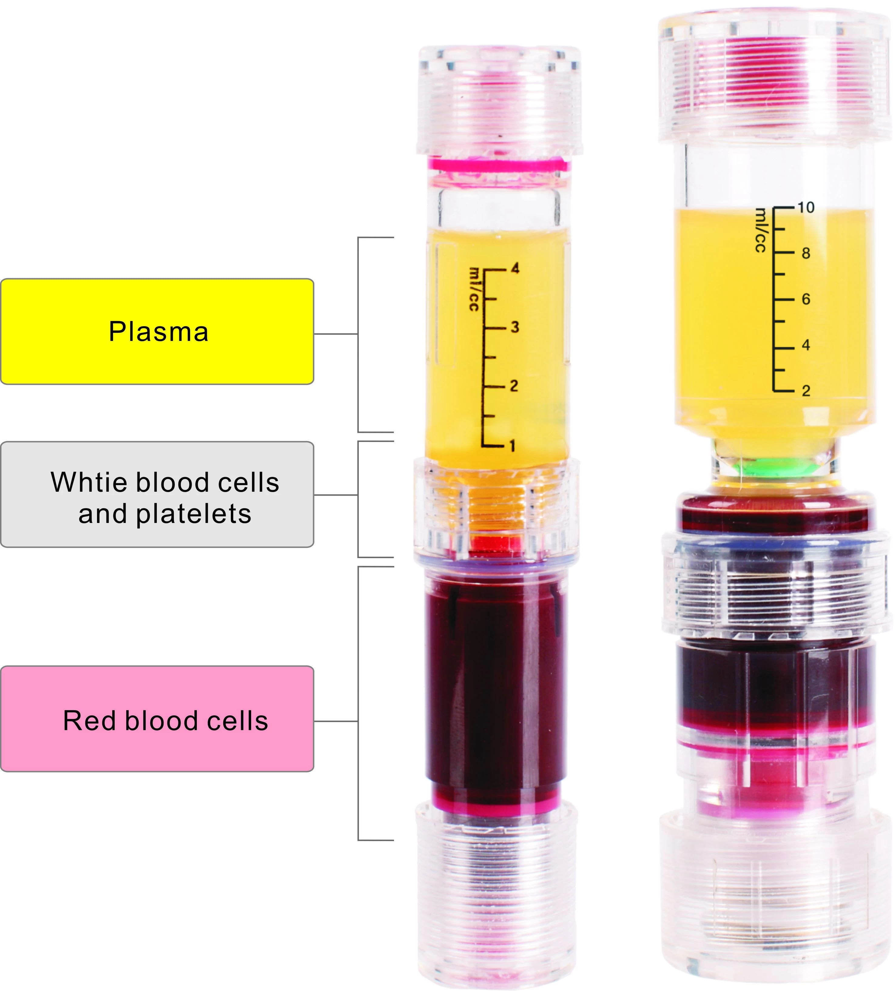 Buy Prp Kit; Tubex ( Mail At Medicala Dot Com ) from Moohan Enterprise ...