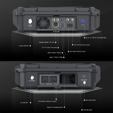 Buy Portable Storage System X-1000 Li-ion Ncm Polymer 2022 Generator ...