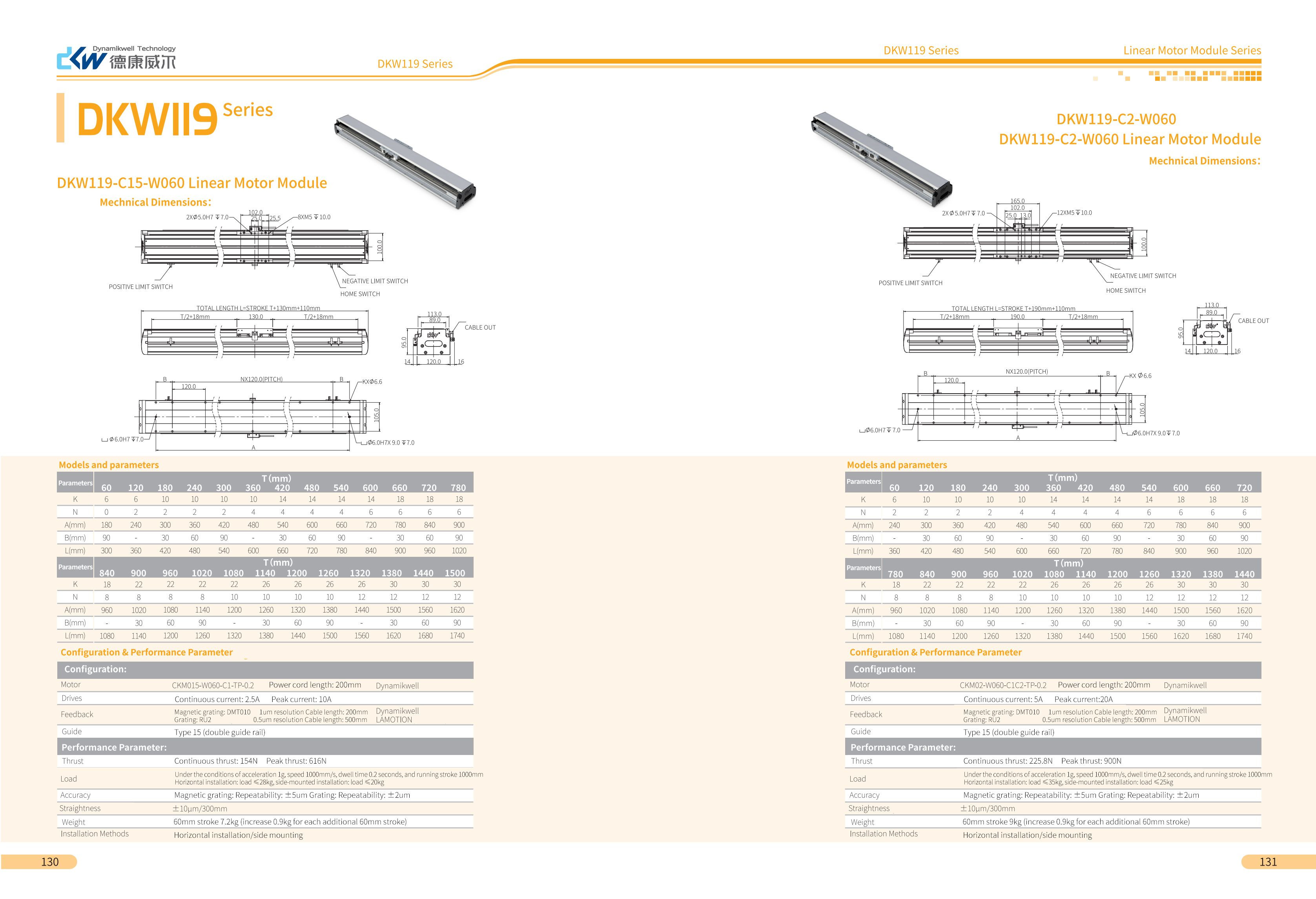 Buy Single Axis Module from Shenzhen Dynamikwell Technology Co., Ltd ...