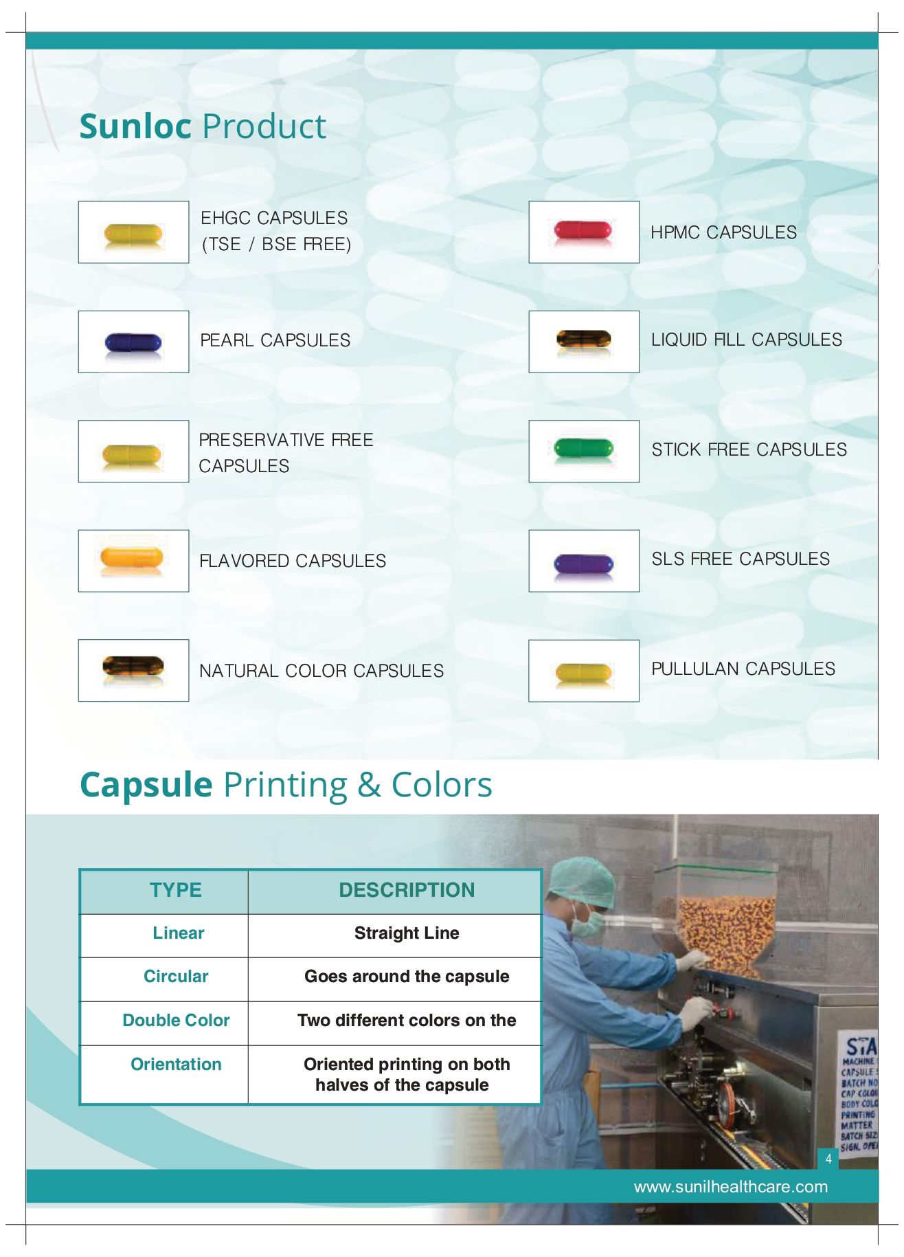 Buy Empty Capsules Shells from Sunil Healthcare Limited, India ...