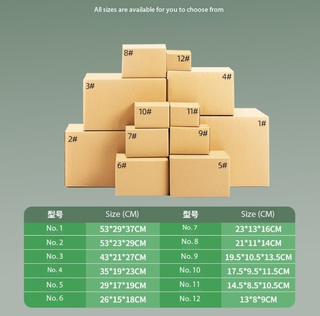 Buy Large Logistics Cardboard Boxes from Chongqing Songran Trading Co ...