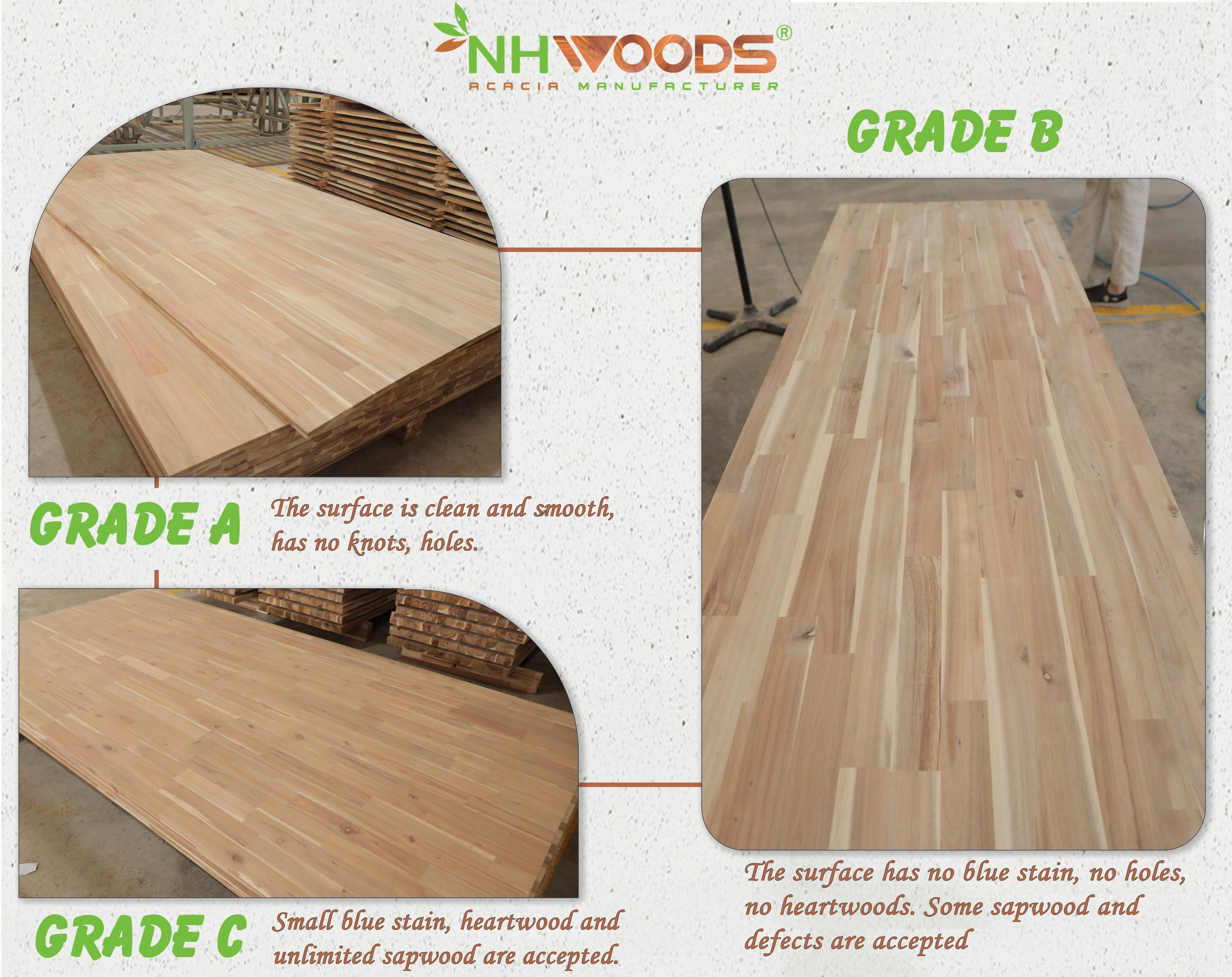 Buy Acacia Finger Joint Panels/ Boards from NHWoods, Vietnam ...