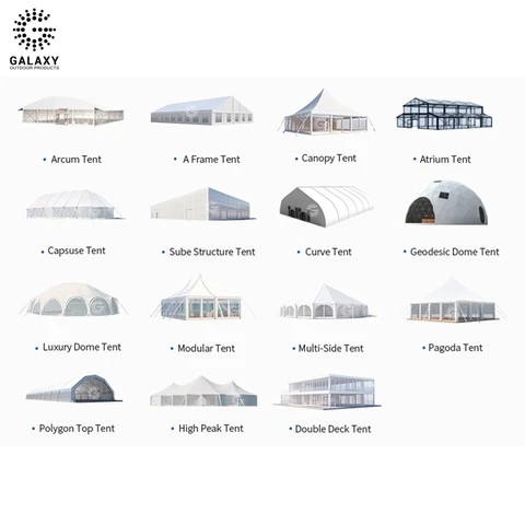 Buy Agricultural Farm Tent Farm Tent Farm Tent For Vegetable ...