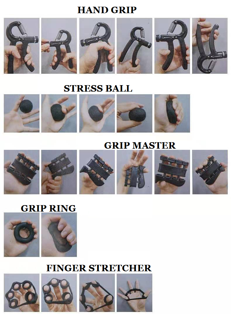 Buy How To Use The A Hand Grip Dynamometer Test Adjustable Finger Wrist ...