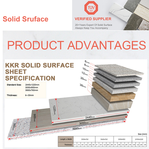 Buy Kkr-m1700 Glacier White Acrylic Solid Surface Sheet from Kingkonree International China ...